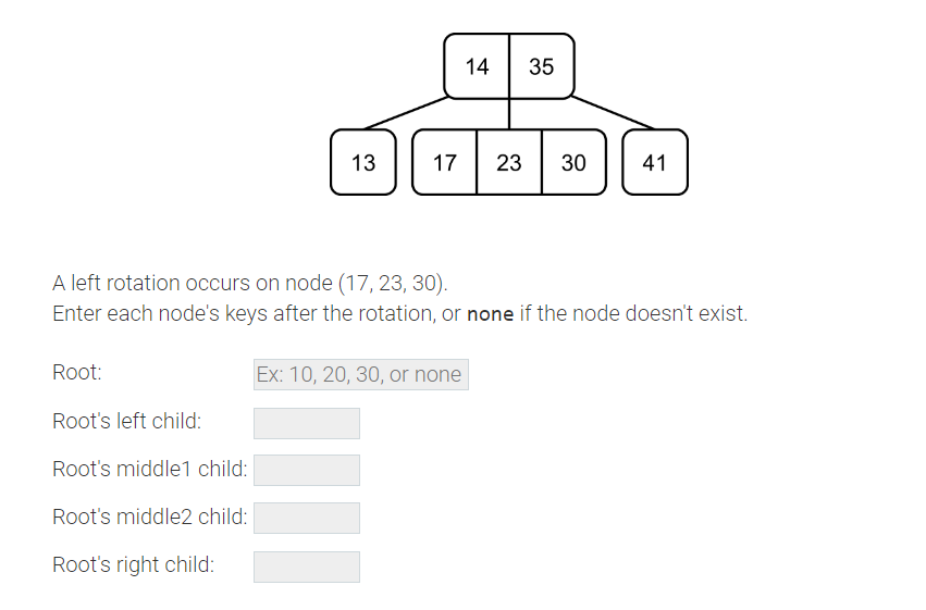 Solved A left rotation occurs on node (17,23,30). Enter each | Chegg.com Solved A left rotation occurs on node (17,23,30). Enter each | Chegg.com