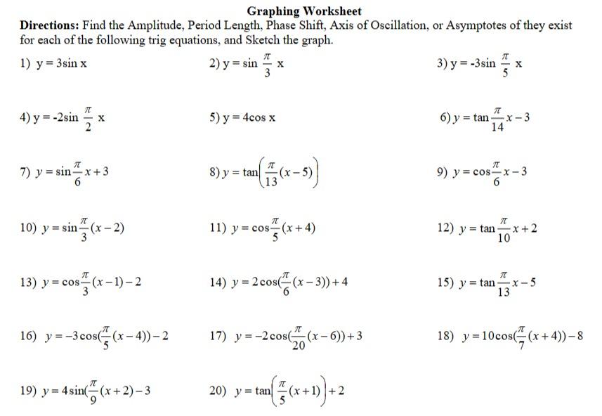 Solved Graphing Worksheet Directions: Find the Amplitude, | Chegg.com