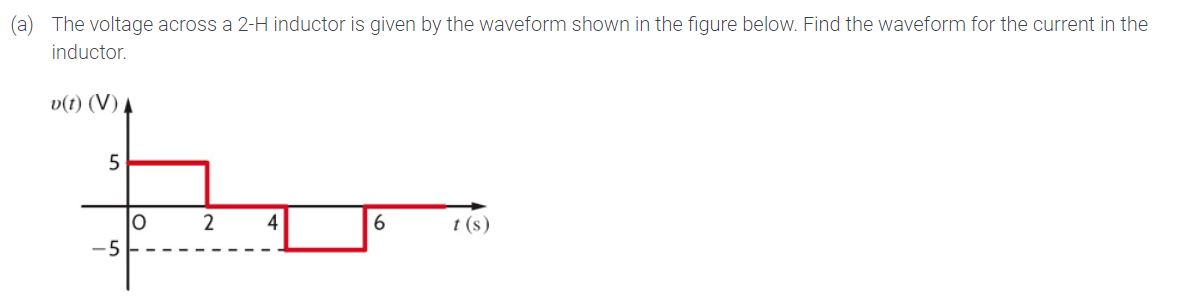 Solved a) The voltage across a 2−H inductor is given by the | Chegg.com