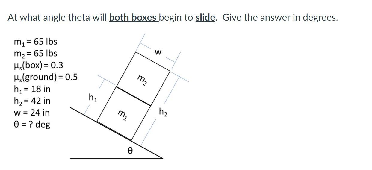 Solved At what angle theta will both boxes begin to slide. | Chegg.com