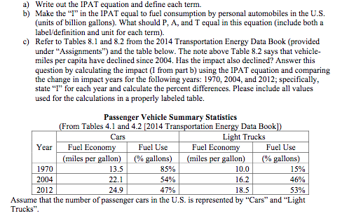 Solved a) b) Write out the IPAT equation and define each | Chegg.com