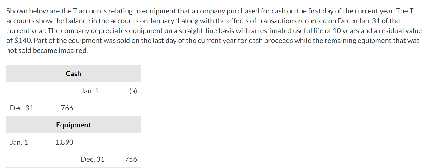 Solved \begin{tabular}{|c|c|c|c|} \hline | Chegg.com