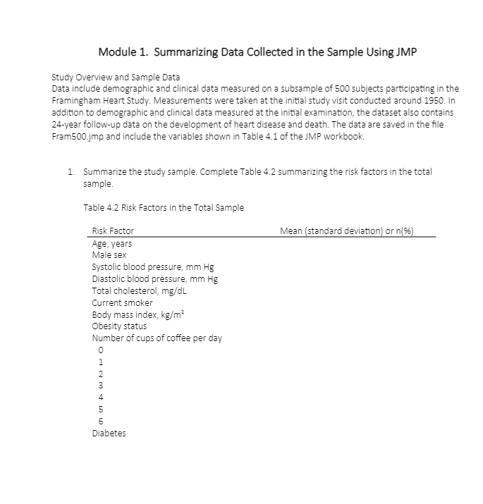 Module 1. Summarizing Data Collected in the Sample | Chegg.com