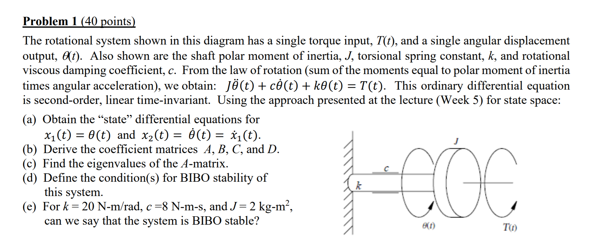 Solved Problem 1 (40 points) The rotational system shown in | Chegg.com