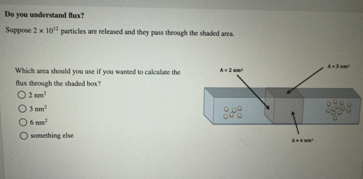 Do you understand flux?Suppose 2×1012 ﻿particles are | Chegg.com