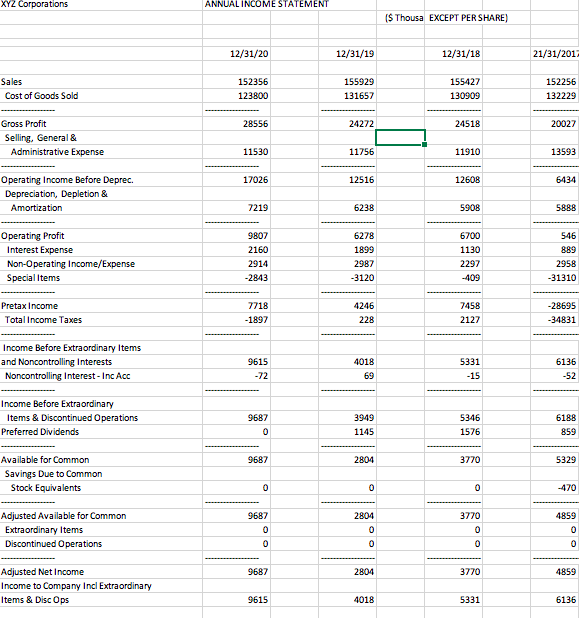 Complete the audit of inventory:Assume that all the | Chegg.com