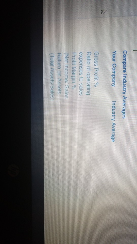 Solved Compare Industry Averages Your Company Industry | Chegg.com