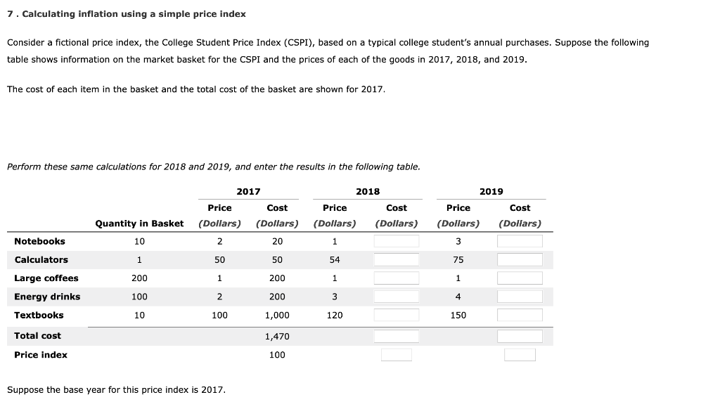 Solved 7. Calculating inflation using a simple price index | Chegg.com
