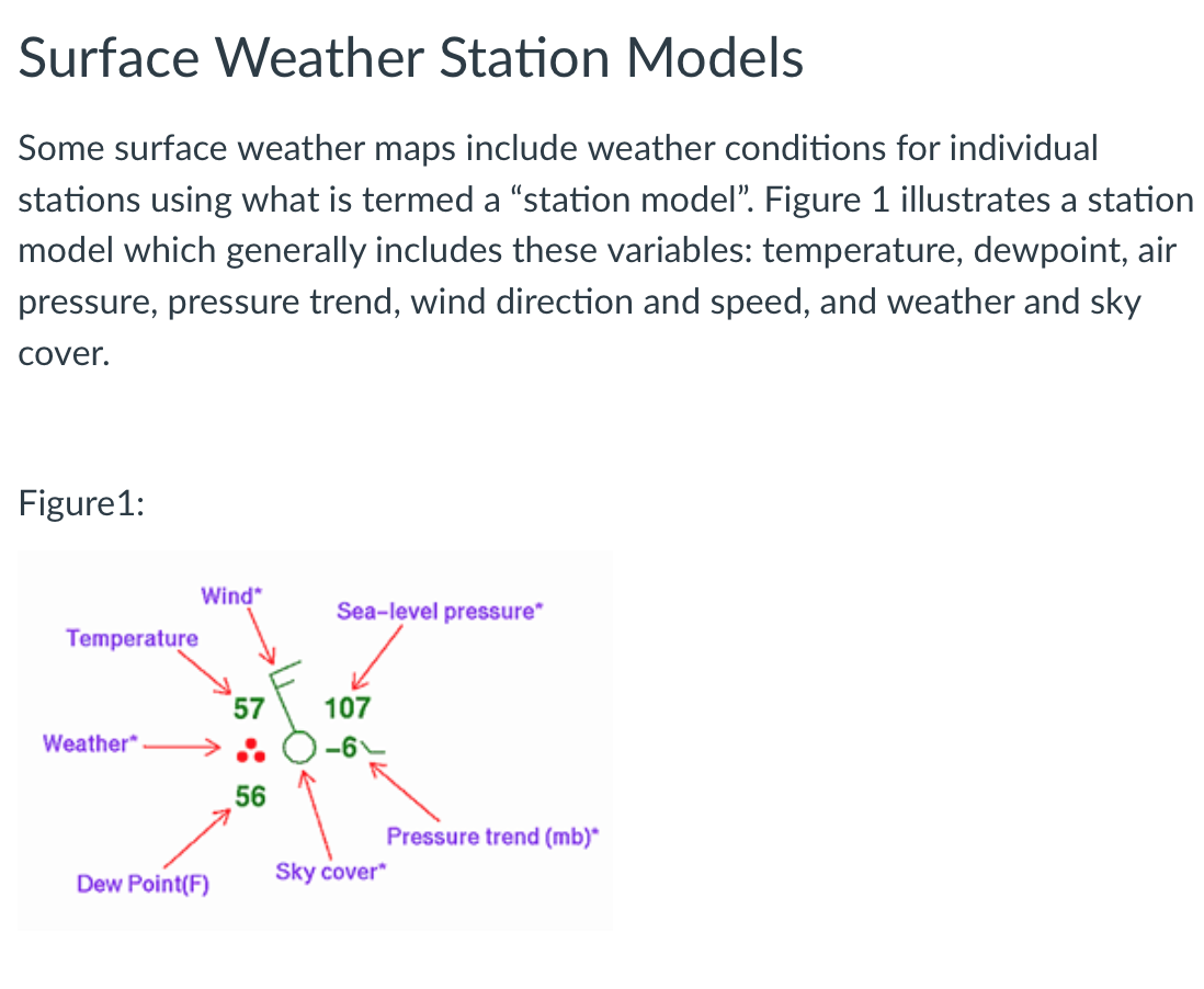 Surface Weather Station Models Some surface weather | Chegg.com