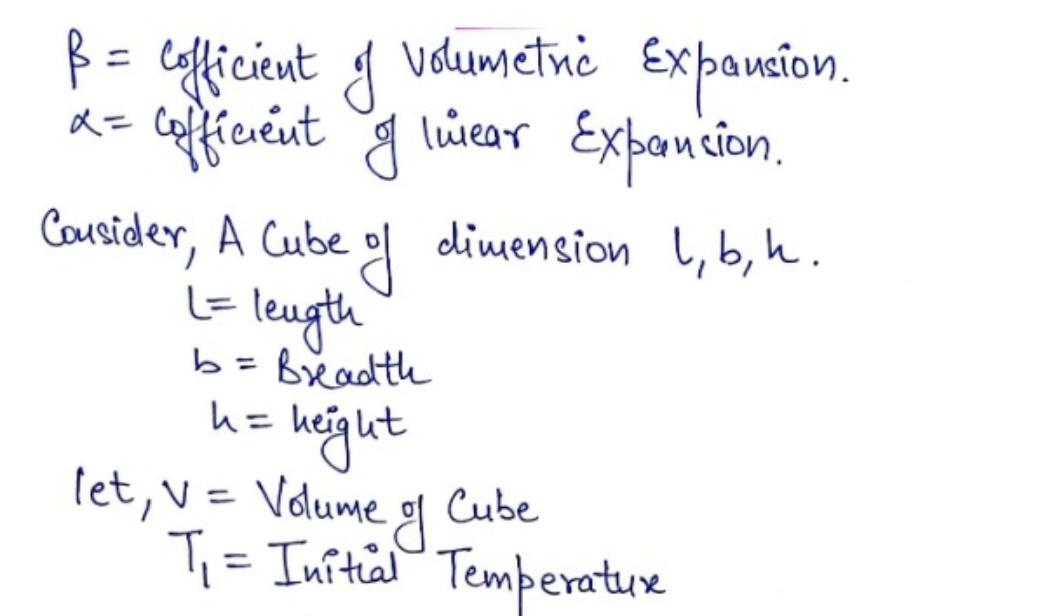 Solved Starting from the equation ∆V= β V0 T∆; Prove that β= | Chegg.com