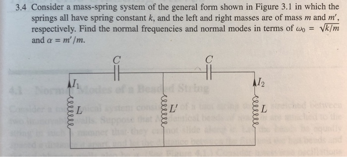 Solved 3.4 Consider a mass-spring system of the general form | Chegg.com