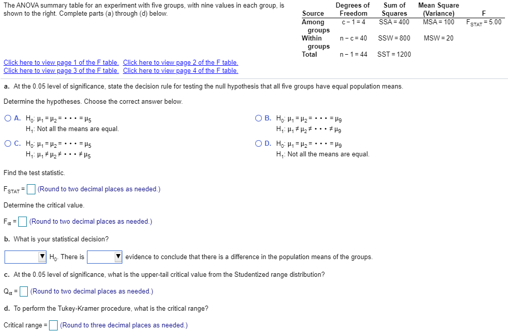 Solved The ANOVA summary table for an experiment with five | Chegg.com