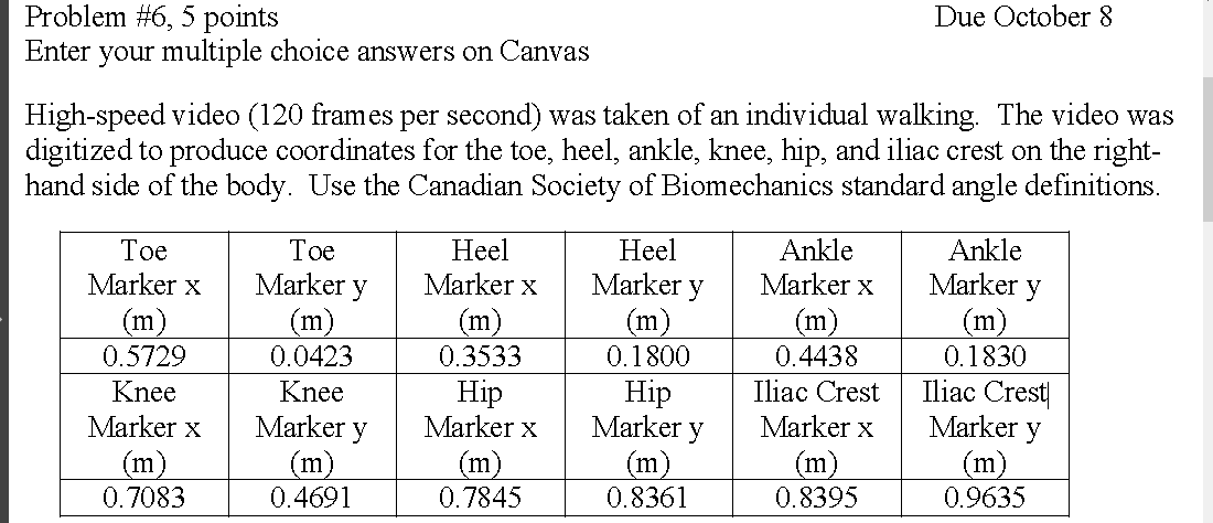 High-speed video (120 frames per second) was taken of | Chegg.com