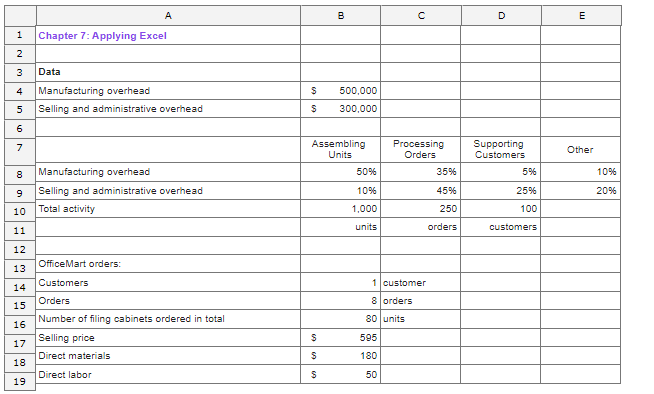 Solved Required Information The Chapter 7 Form worksheet is | Chegg.com