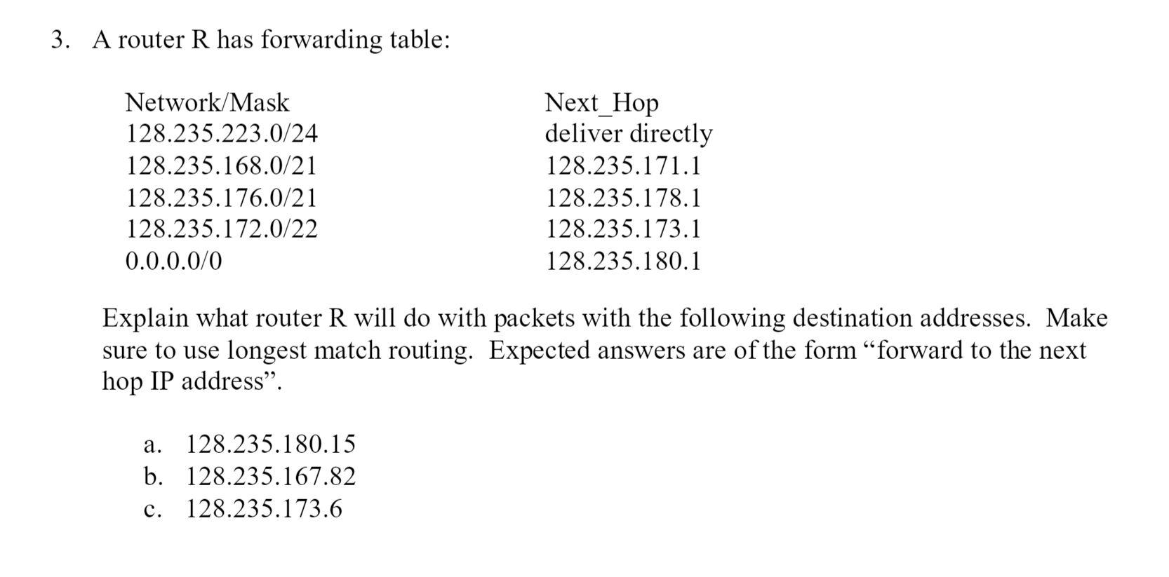 Solved 3. A router R has forwarding table: Network/Mask | Chegg.com