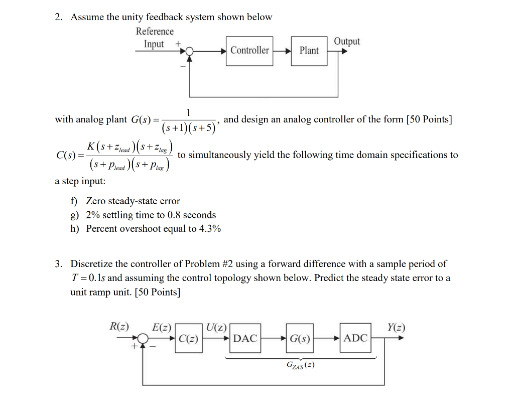 Solved 2. Assume the unity feedback system shown below | Chegg.com