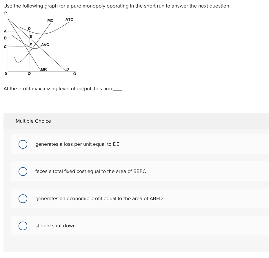 Solved Use the following graph for a pure monopoly operating | Chegg.com