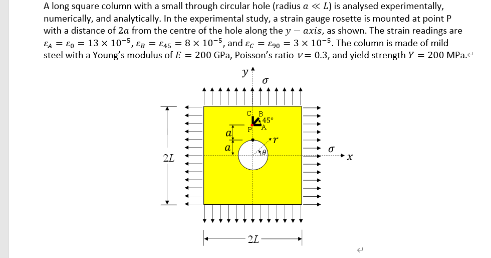 A long square column with a small through circular | Chegg.com