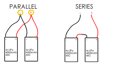 Solved 10. Some 4S LiPo batteries are connecting as shown | Chegg.com