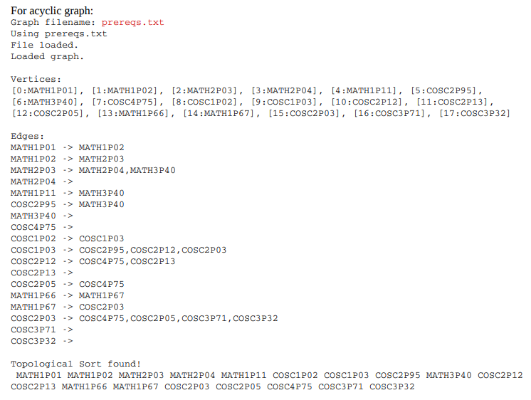 Solved Edit code in C++ Refer to sample output for if user | Chegg.com