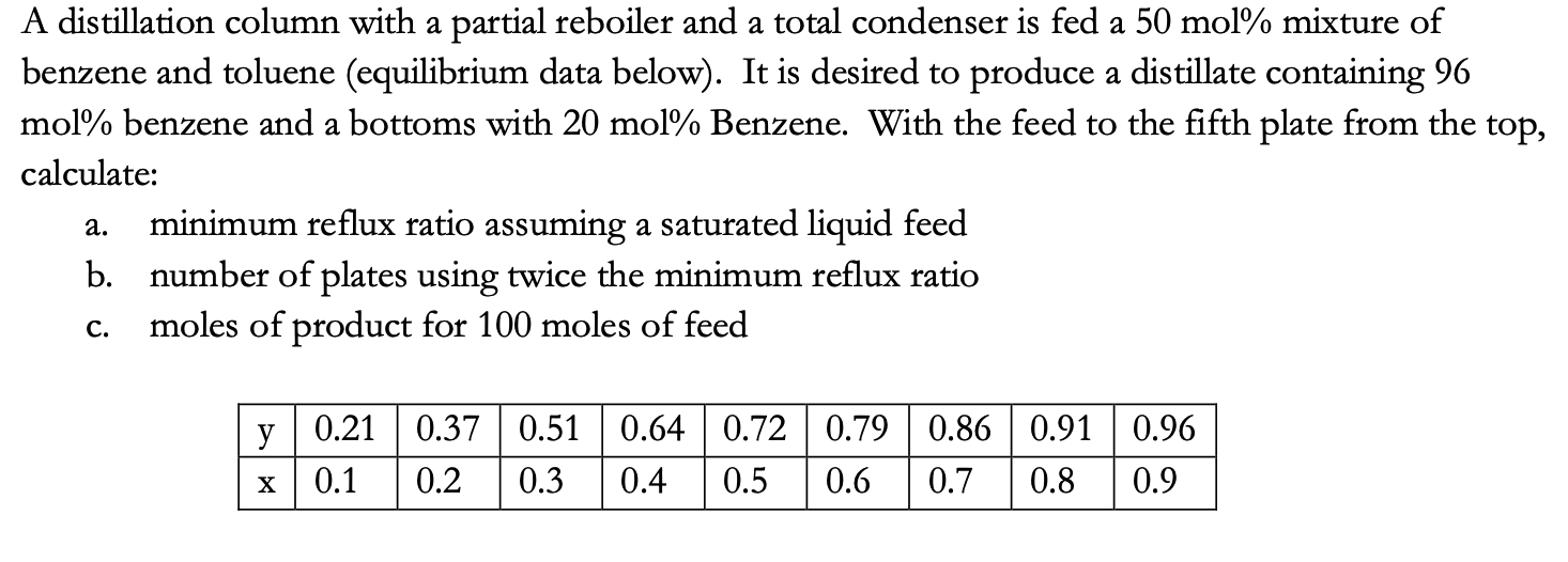 Solved A distillation column with a partial reboiler and a | Chegg.com