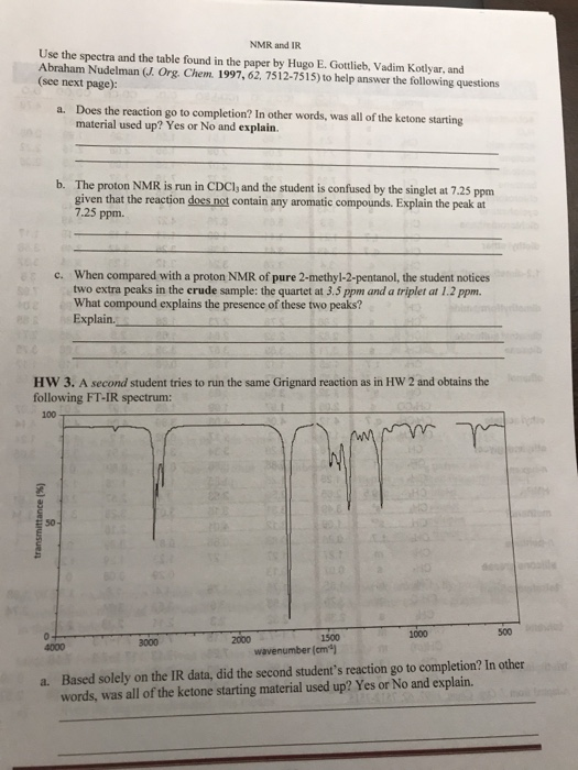 Solved NMR and IR Post-Lab Questions Name: HW1. A student | Chegg.com