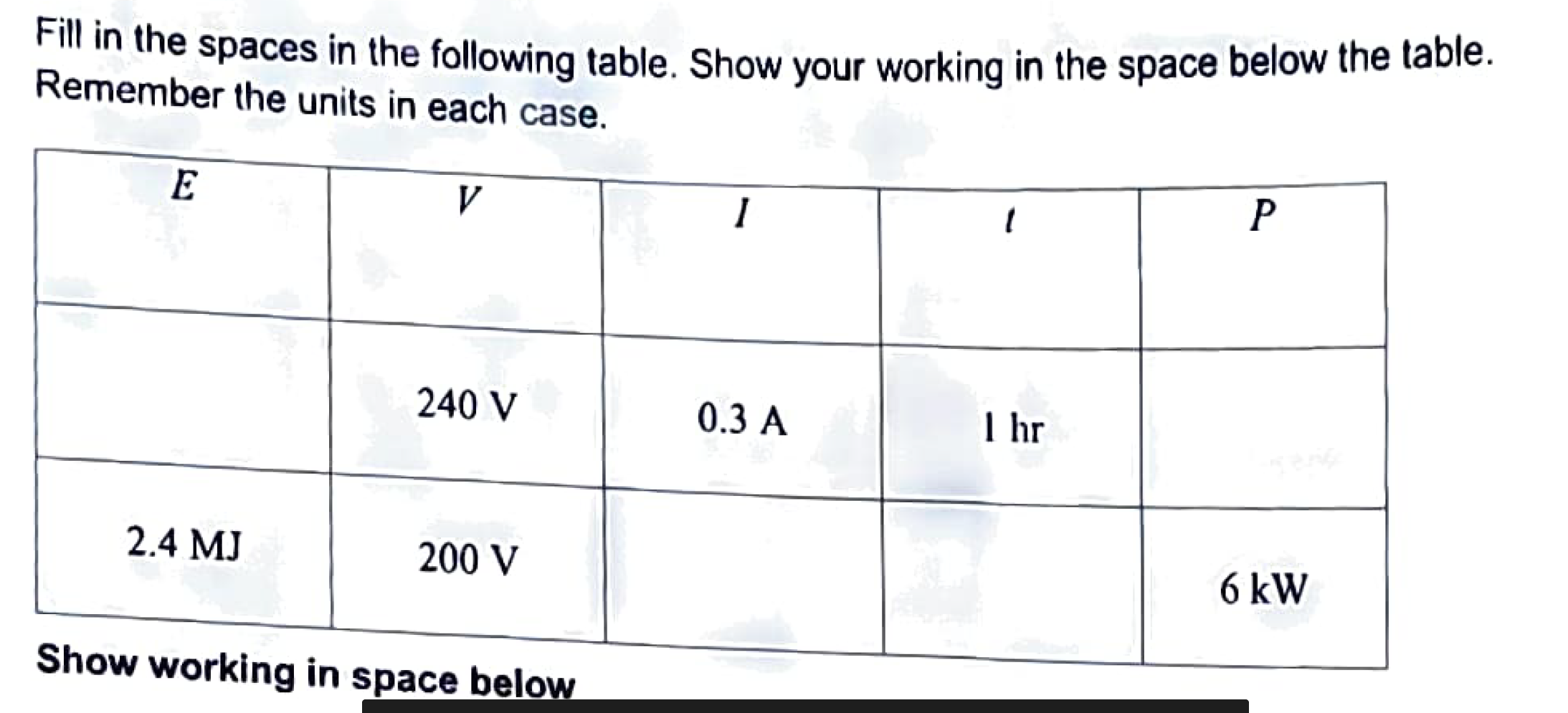 Solved Fill in the spaces in the following table. Show your | Chegg.com