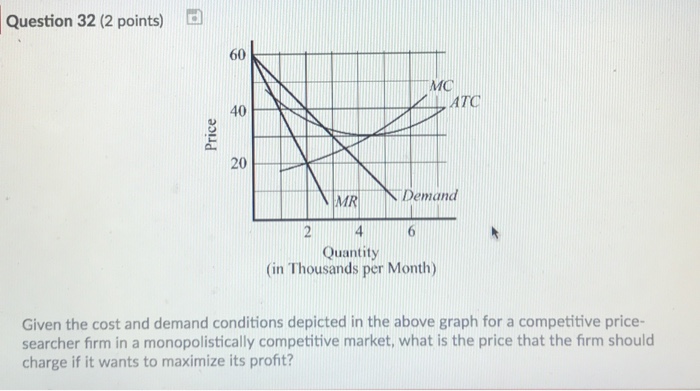 Solved Question 31 (2 points) 60 MC ATC 40 20 MR Demand | Chegg.com Solved Question 31 (2 points) 60 MC ATC 40 20 MR Demand | Chegg.com