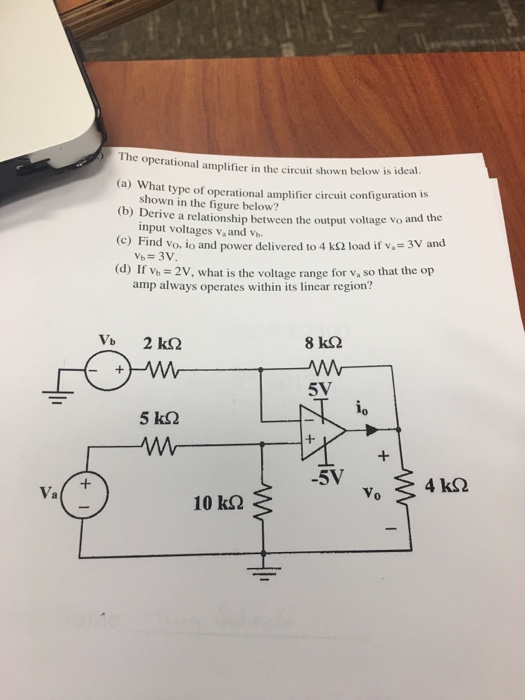 Solved The operational amplifier in the circuit shown below | Chegg.com