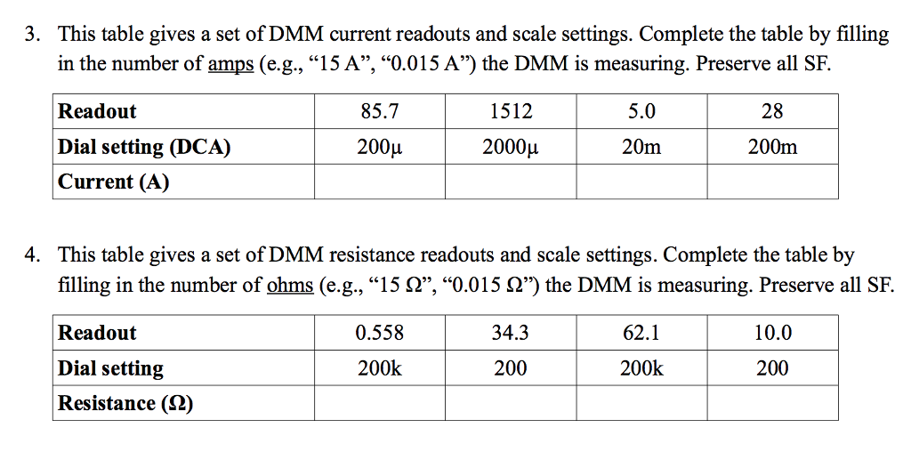 Solved 3. This table gives a set of DMM current readouts and | Chegg.com