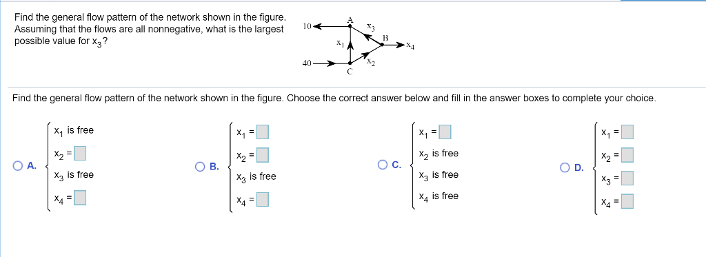 Solved Find the general flow pattern of the network shown in | Chegg.com