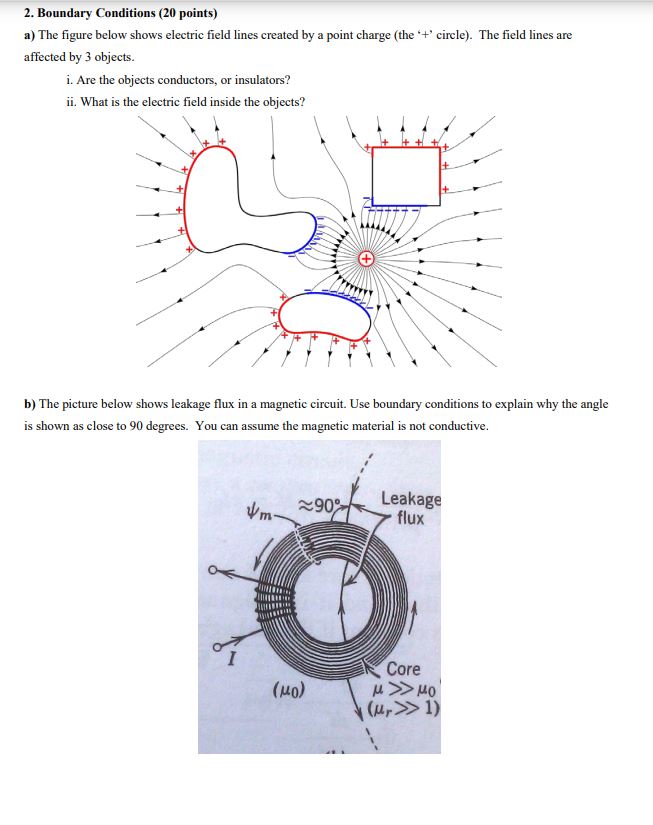 Solved Boundary Conditions (20 ﻿points)a) ﻿The figure below | Chegg.com