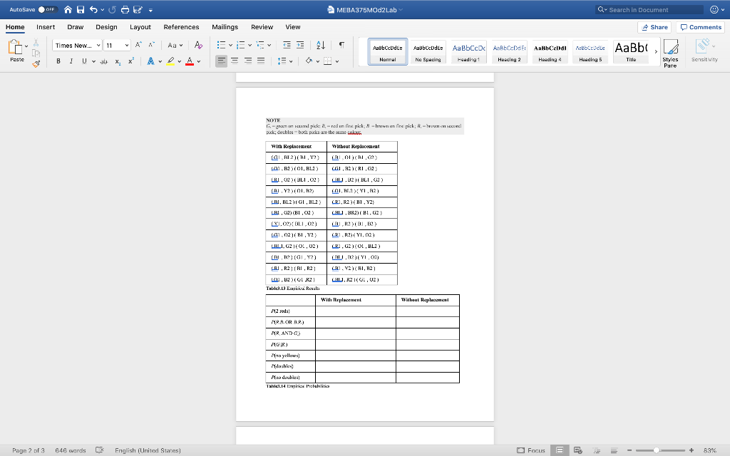 How do you complete the second chart, according the | Chegg.com