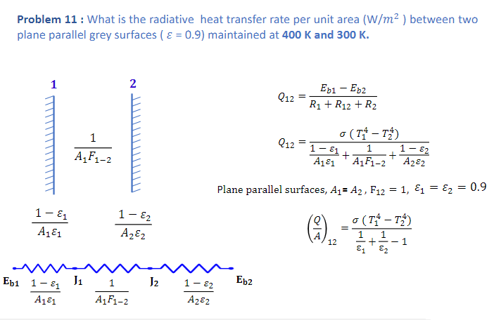 Solved Problem 11 : What is the radiative heat transfer rate | Chegg.com