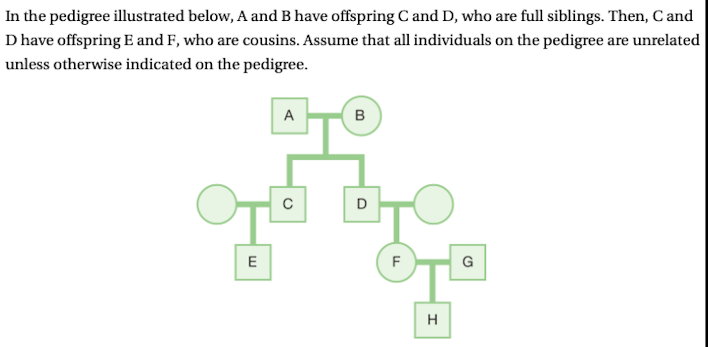 Solved Please write in the diagram the coefficient of | Chegg.com