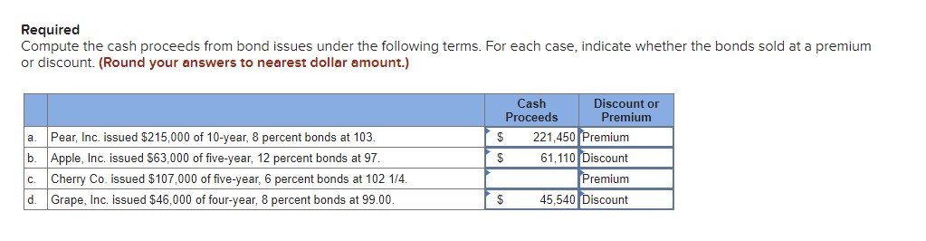Solved RequiredCompute the cash proceeds from bond issues | Chegg.com