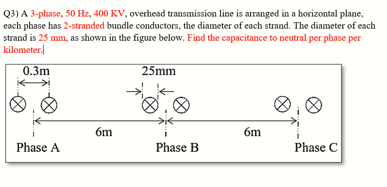 Solved Q3) A 3-phase, 50 Hz, 400 KV, overhead transmission | Chegg.com