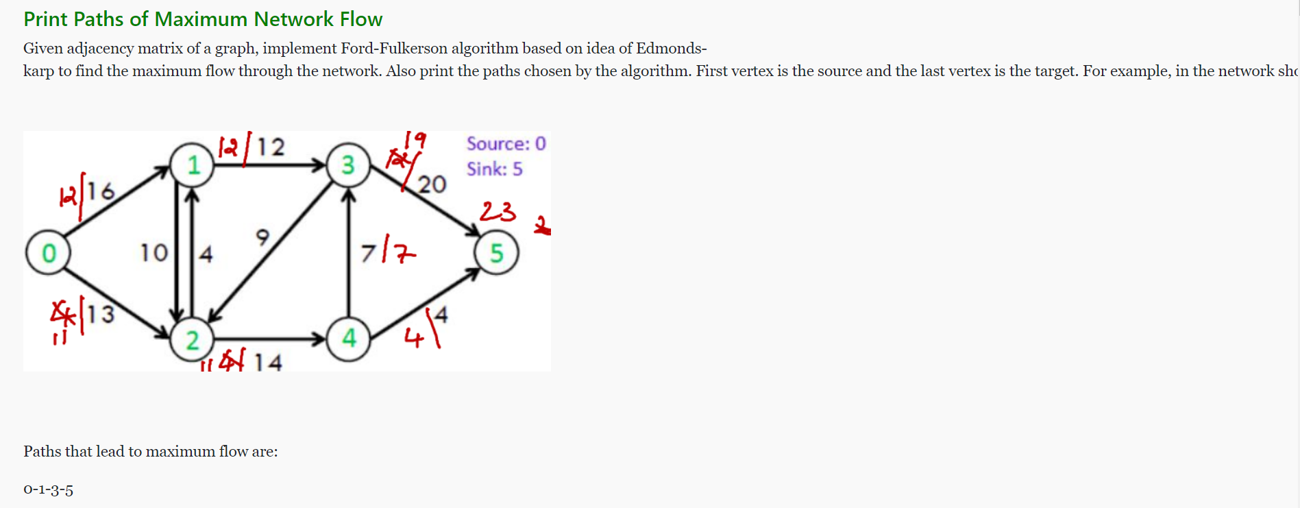 Solved Print Paths of Maximum Network Flow Given adjacency | Chegg.com