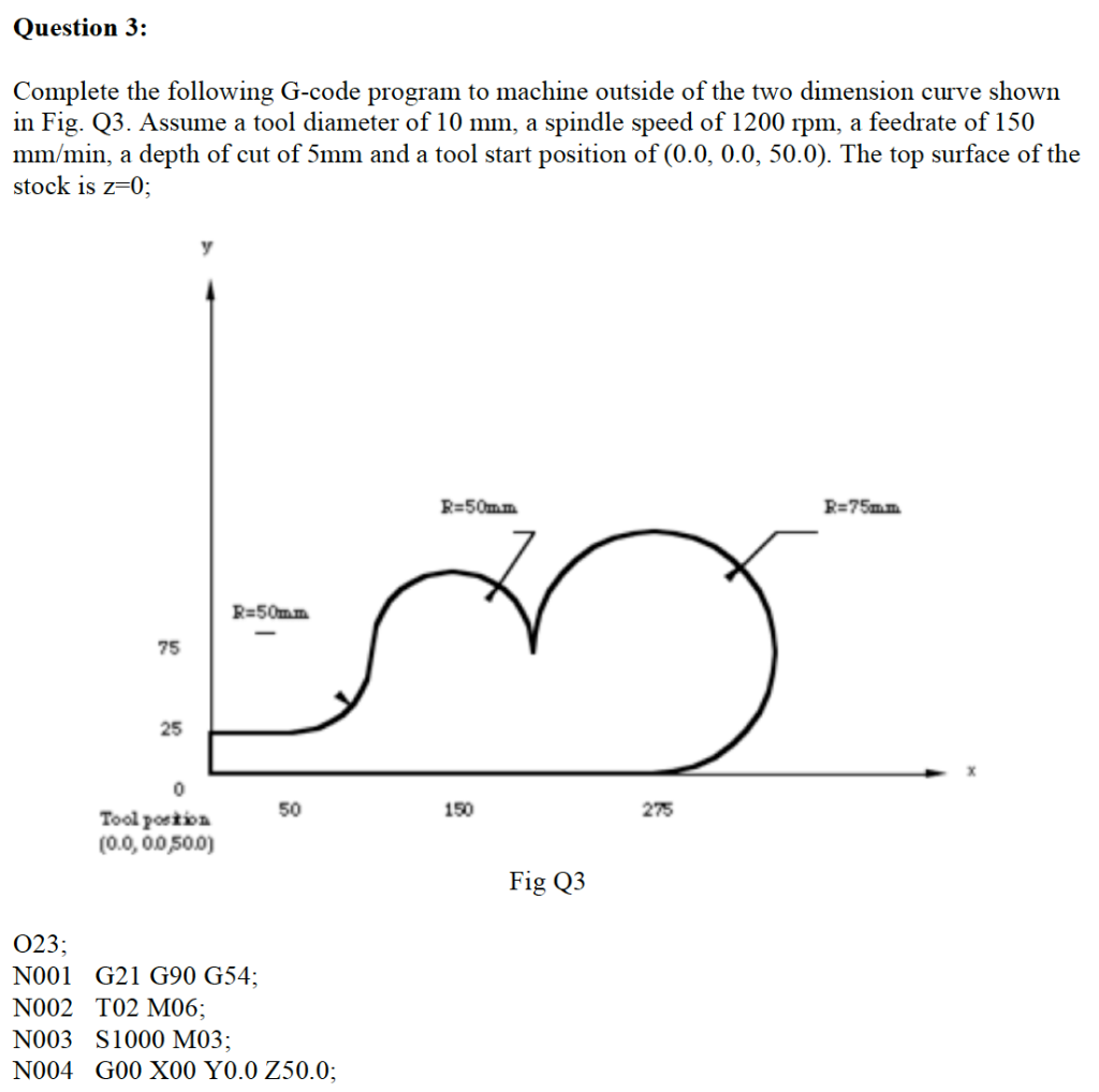 Solved Question 3: Complete the following G-code program to | Chegg.com