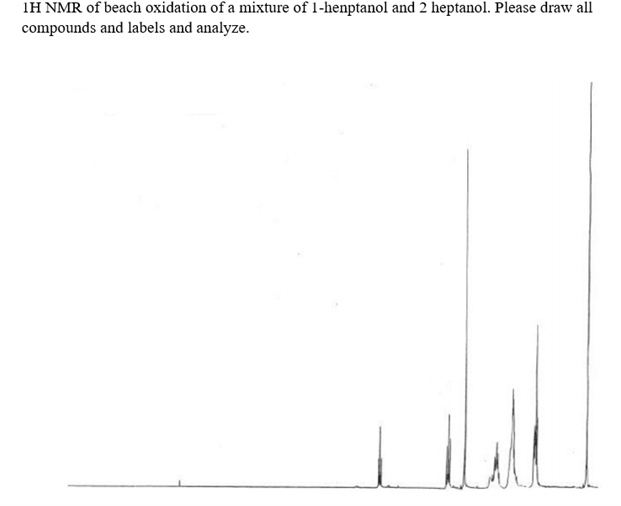 Solved IH NMR of 1-henptanol and 2 heptanol mixture (1:1). | Chegg.com