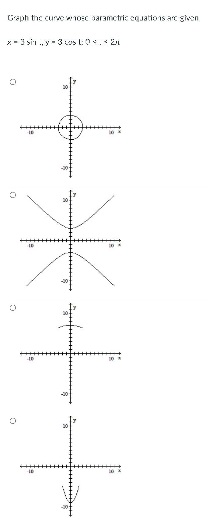 Solved Graph the curve whose parametric equations are given. | Chegg.com