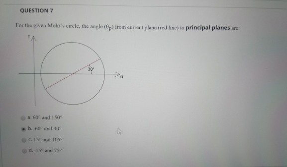 Solved QUESTION 7 For the given Mohr's circle, the angle (0) | Chegg.com