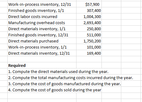 Solved Work-in-process inventory, 12/31 Finished goods | Chegg.com