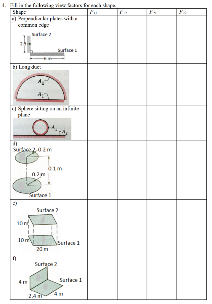 Solved F12 F21 F22 4. Fill in the following view factors for | Chegg.com