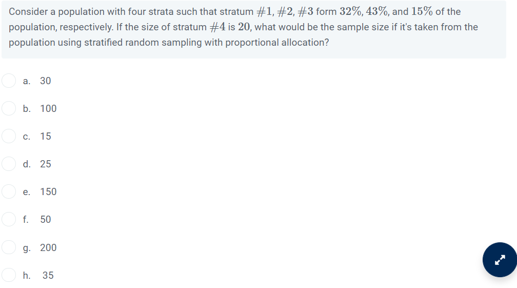 Solved Consider a population with four strata such that | Chegg.com