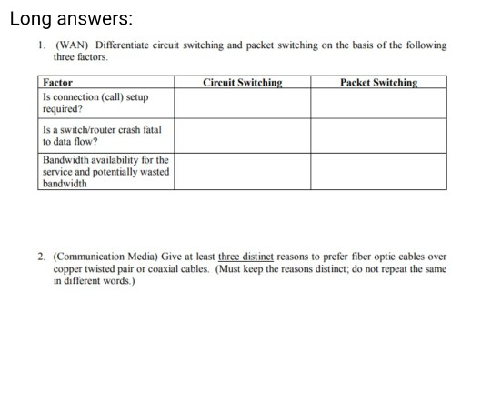 Solved Long answers: (WAN) Differentiate circuit switching | Chegg.com