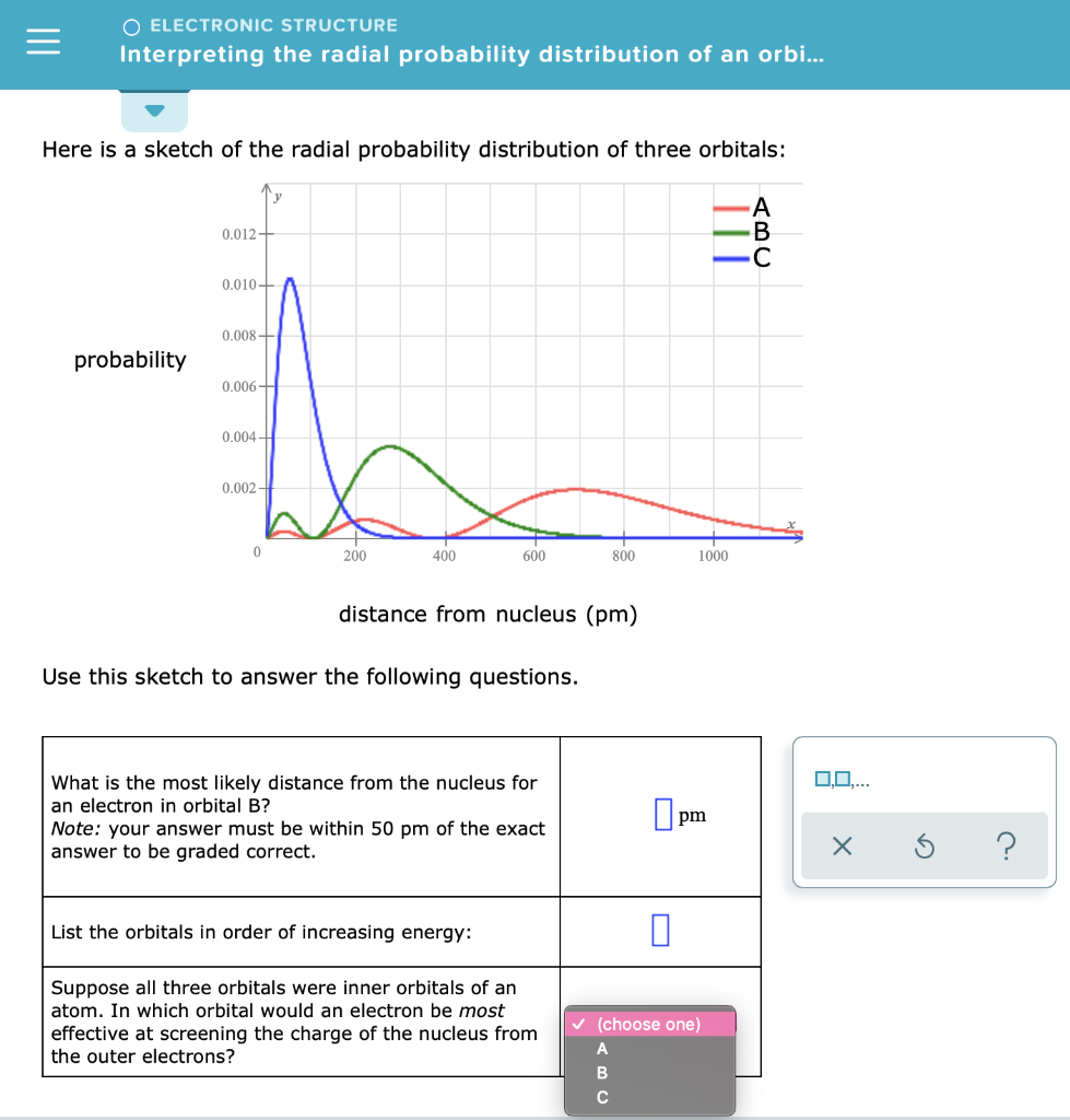 O ELECTRONIC STRUCTURE Interpreting the radial | Chegg.com