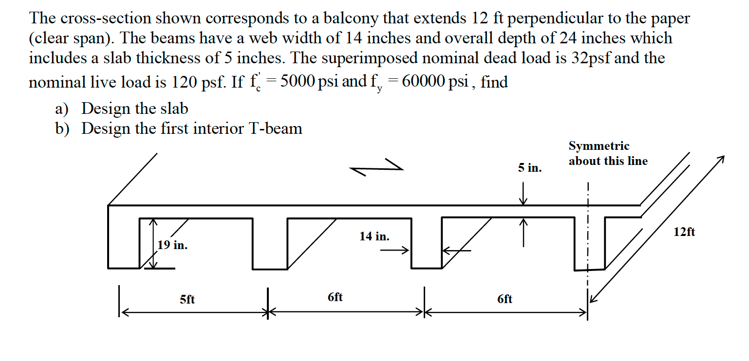 Solved The cross-section shown corresponds to a balcony that | Chegg.com