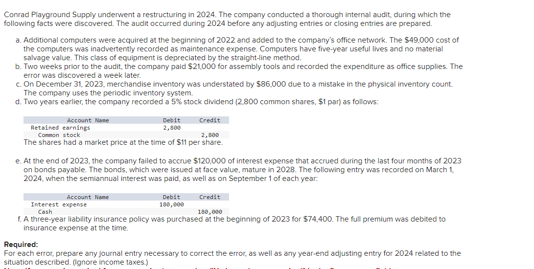 Solved Conrad Playground Supply underwent a restructuring in | Chegg.com