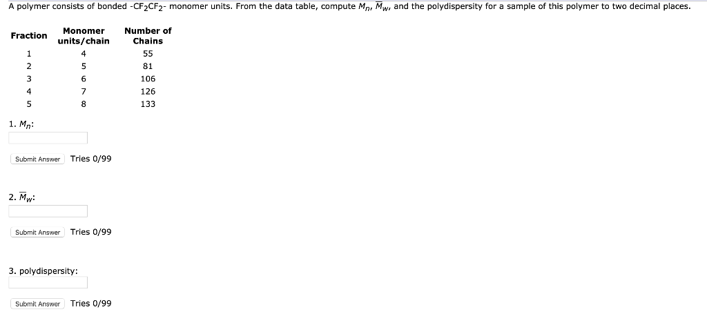 Solved A polymer consists of bonded - CF2CF2- monomer units. | Chegg.com